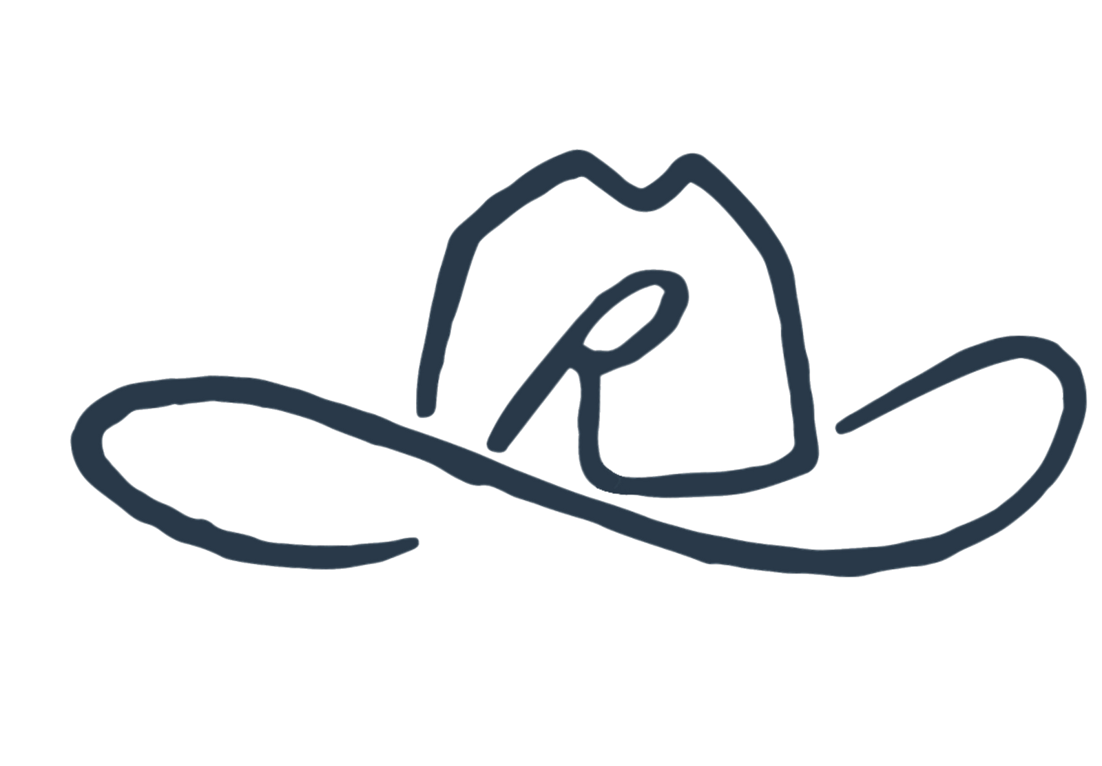 Discover Your Perfect Hat Shape – Ranchers Hat Store