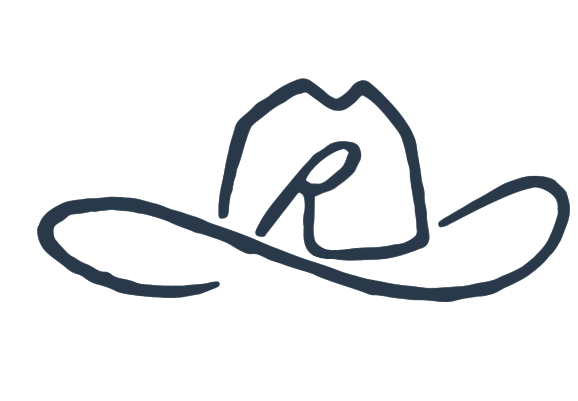 Discover Your Perfect Hat Shape – Ranchers Hat Store
